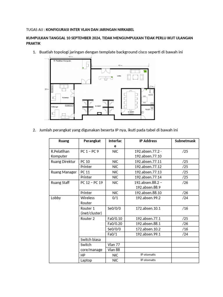 TUGAS AIJ Inter VLAN Wireless | PDF