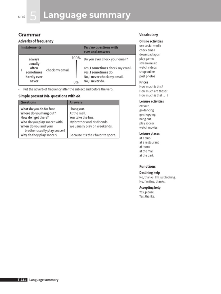 Four Corners Level 1 Unit 5 Language Summary | PDF | Language Mechanics ...