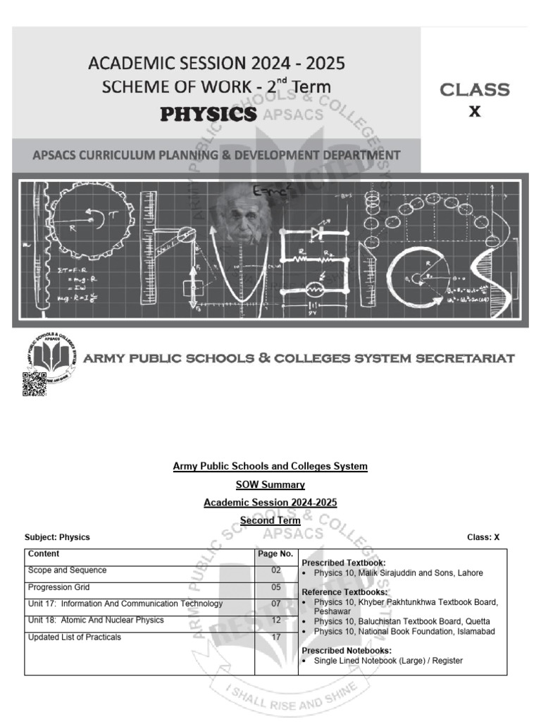 Physics Curriculum for Class X - Term 2 | PDF | Radioactive Decay | Isotope