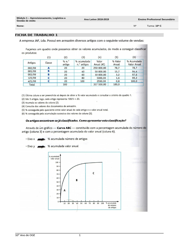 Ficha de Trabalho 1 | PDF