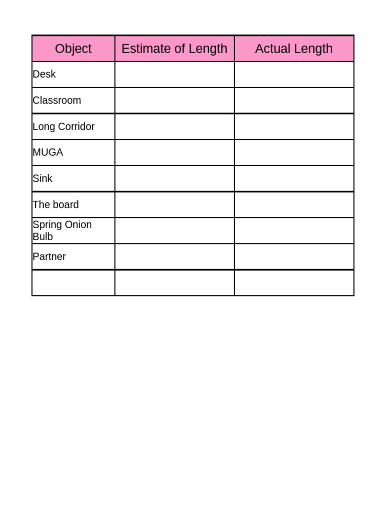 Measurement Spreadsheet | PDF | Home & Garden