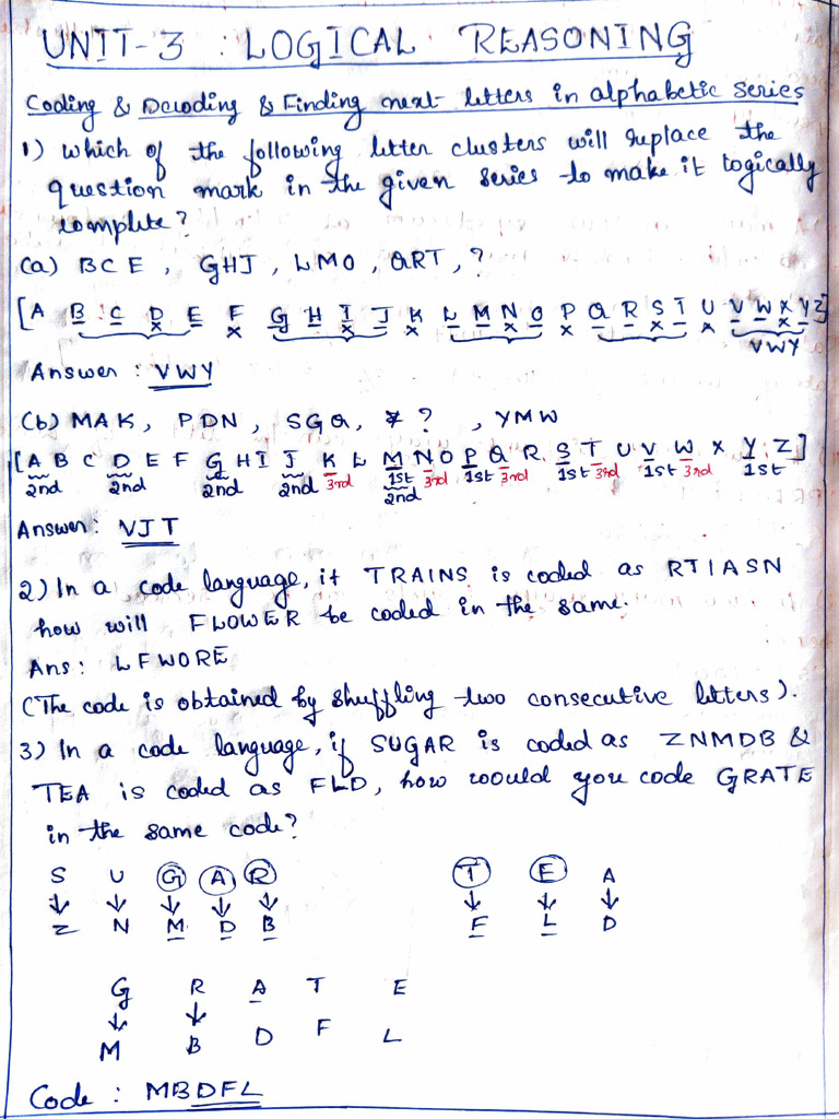 Understanding IGTU Meaning in Codes | PDF