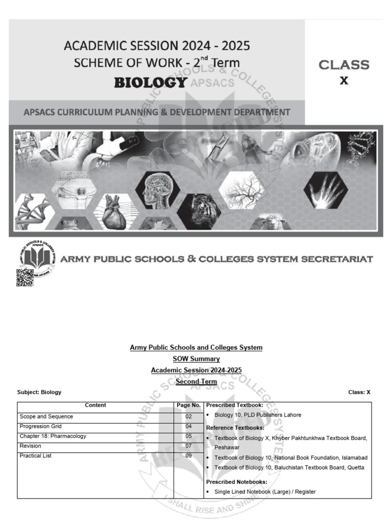 Class - X - Biology - Second Term - Cold & Warm Region | PDF | Drugs | Pharmacology