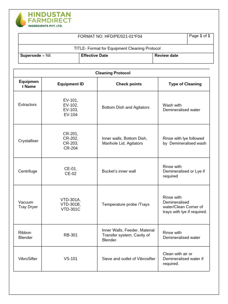 Cleaning Protocol | PDF | Industrial Processes