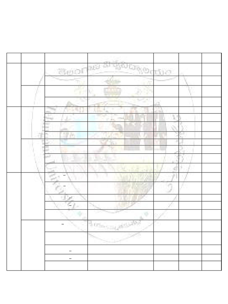 TU - UG - Data - Science - 2024 Syllabus and Lab Detials | PDF | Apache Hadoop | No Sql