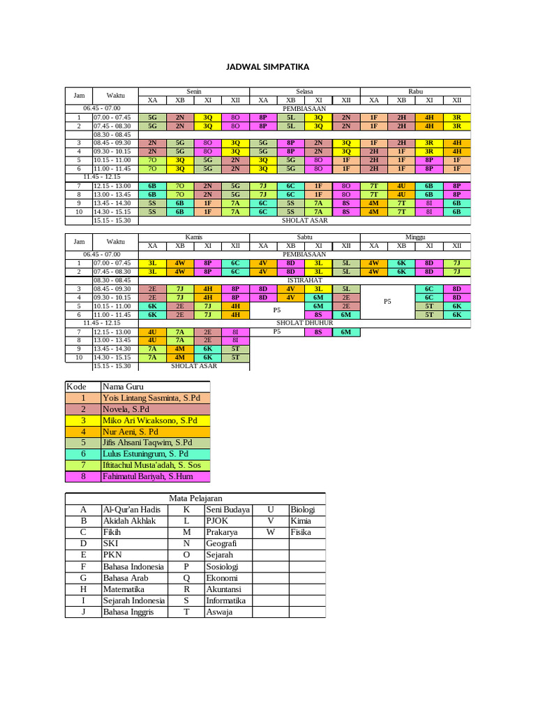 Jadwal Simpatika Agustus 2025 | PDF | Sains & Matematika