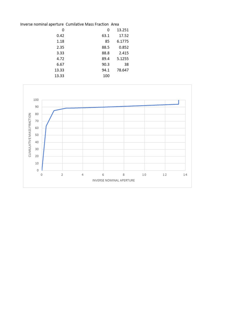 507 | PDF