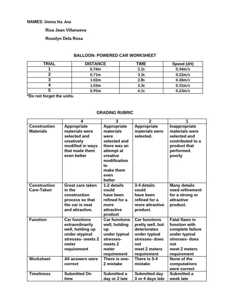 Balloon Powered Car Worksheet | PDF