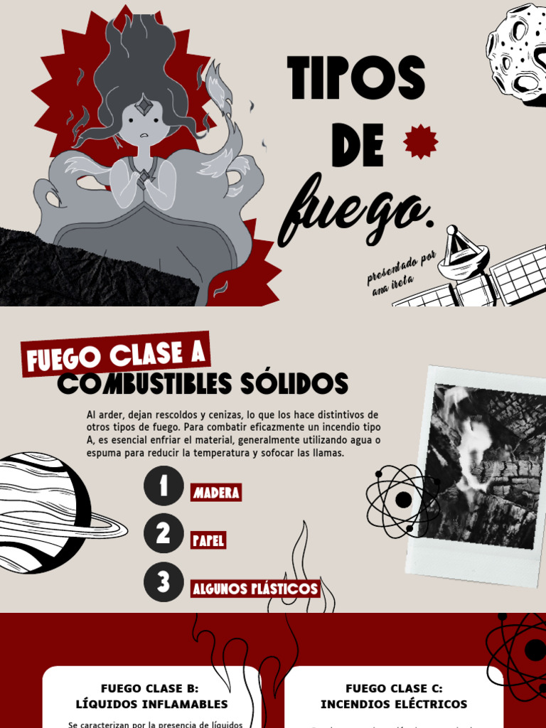 Tipos de Fuego y Extintores Esenciales | PDF | Incendios | Agua