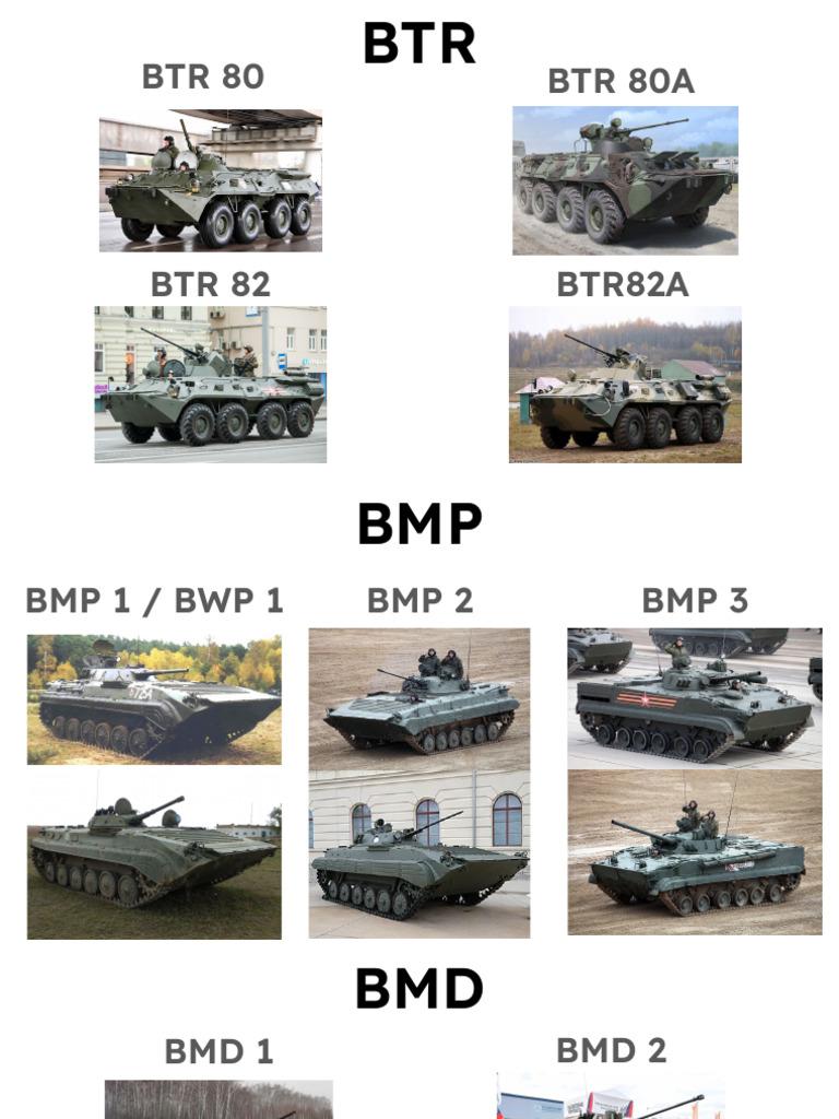 BTR 80 BTR 80A | PDF