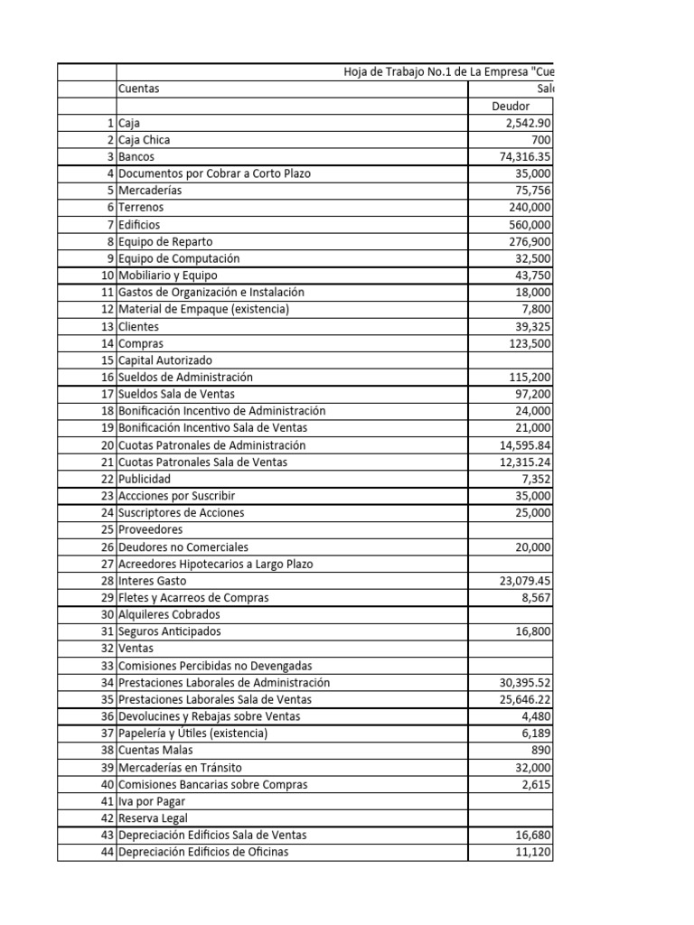 Comparto 'Ejercicio 39 Contabilidad-1' Contigo | PDF | Finanzas personales | Economía Financiera