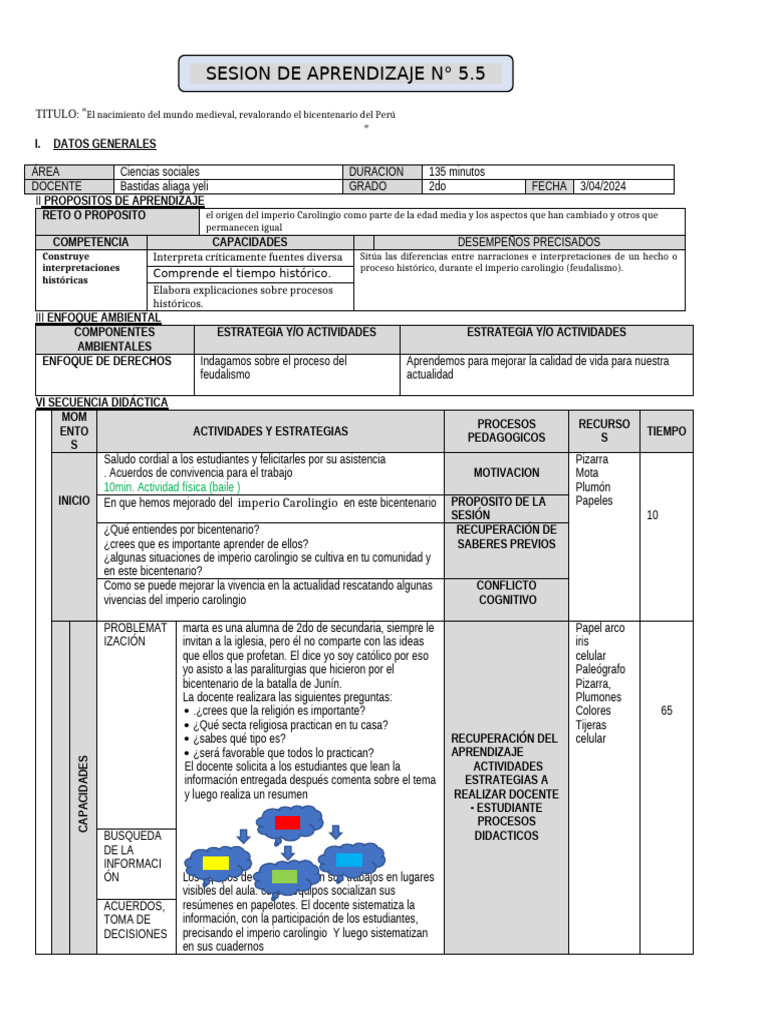 ACT - CC.SS. 2do GRADO 2024 - N5.1 | PDF | Aprendizaje