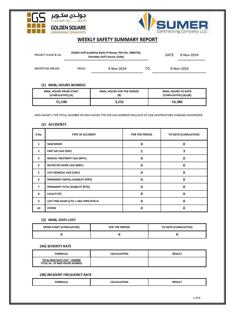 17-HSE Weekly Safety Summary Reprot | PDF | Safety