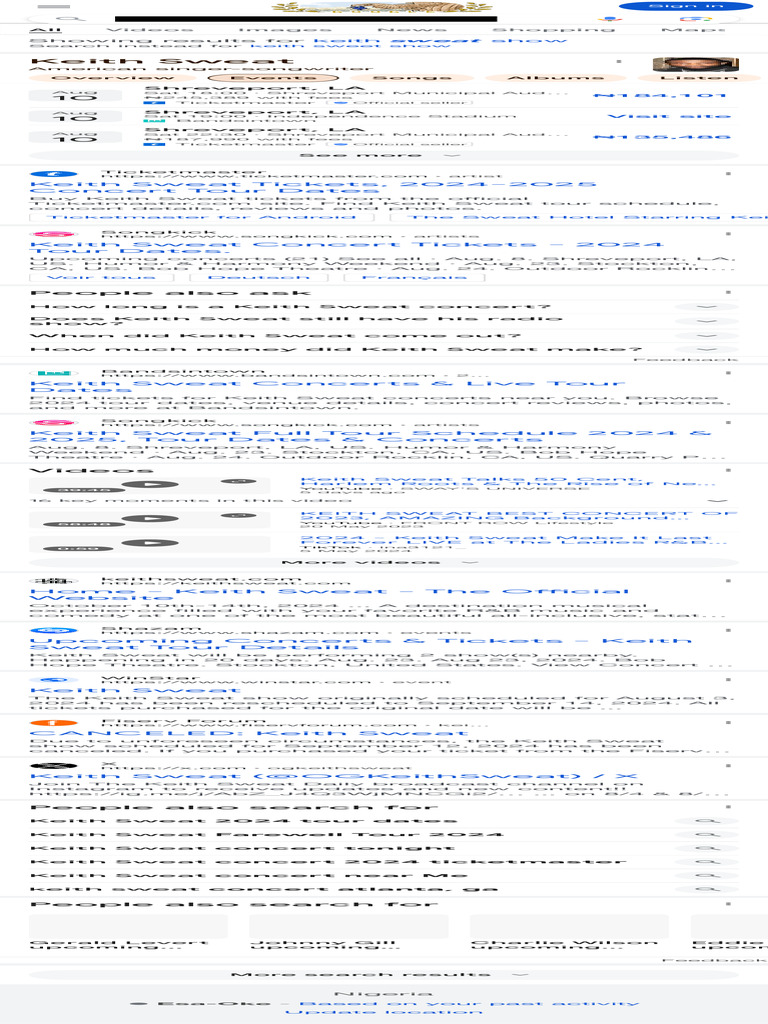 Keith Sweet Show - Google Search | PDF | Performing Arts | Entertainment