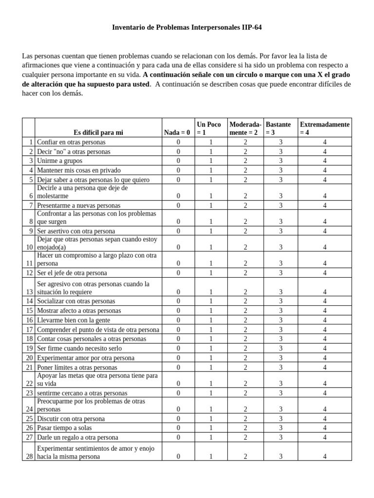 Inventario de Problemas Interpersonales IIP | PDF