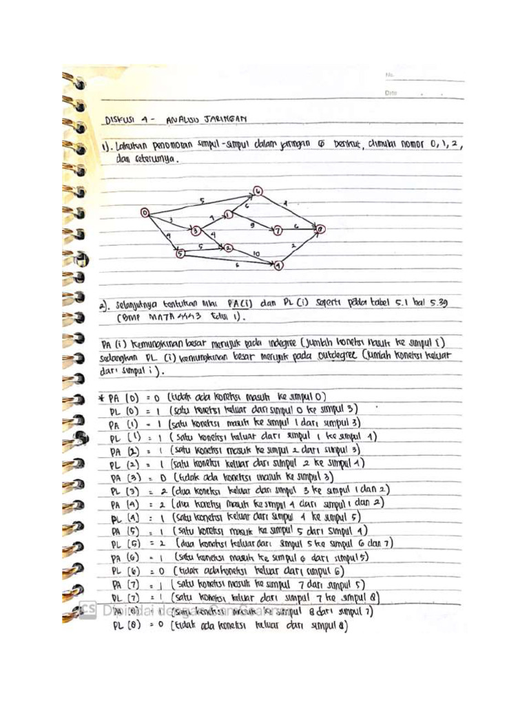 Diskusi 4 Analisis Jaringan II Lulu Karisma - 042943296 | PDF