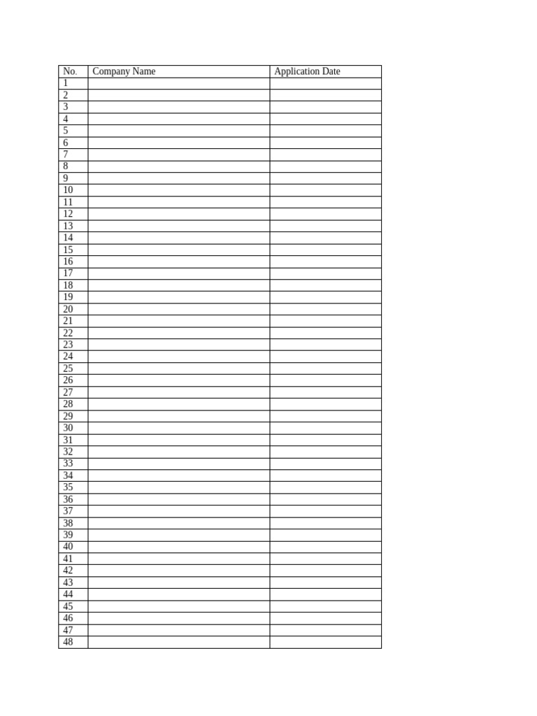 List of Applications | PDF