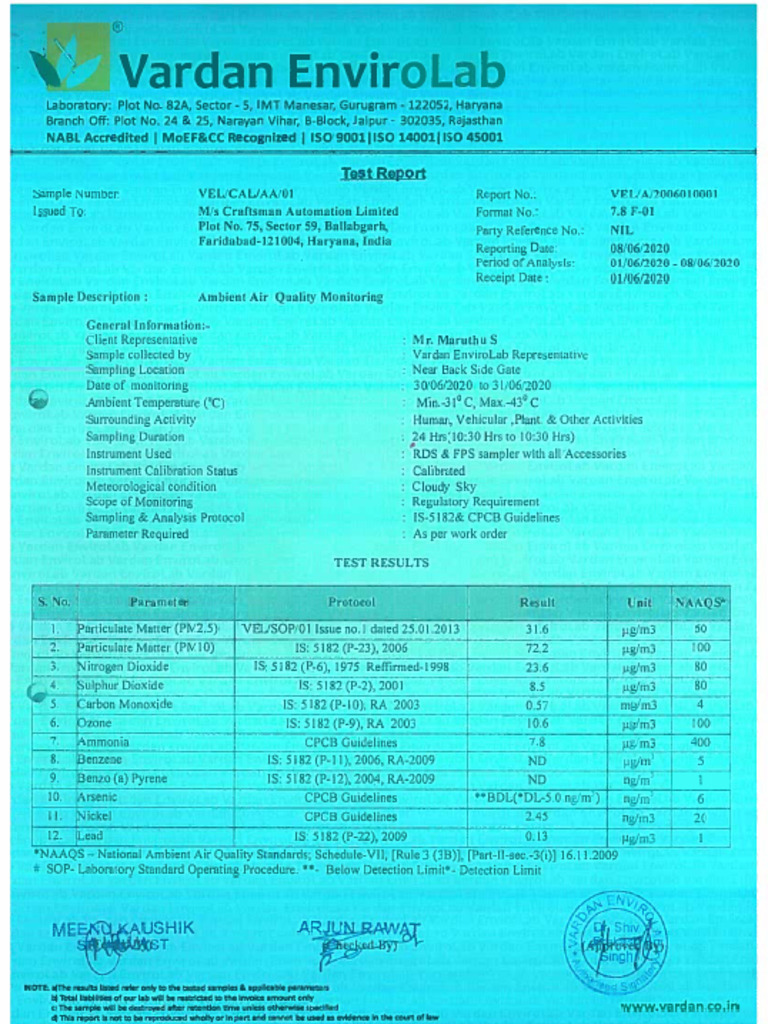 Ambient Air Unit-2 | PDF