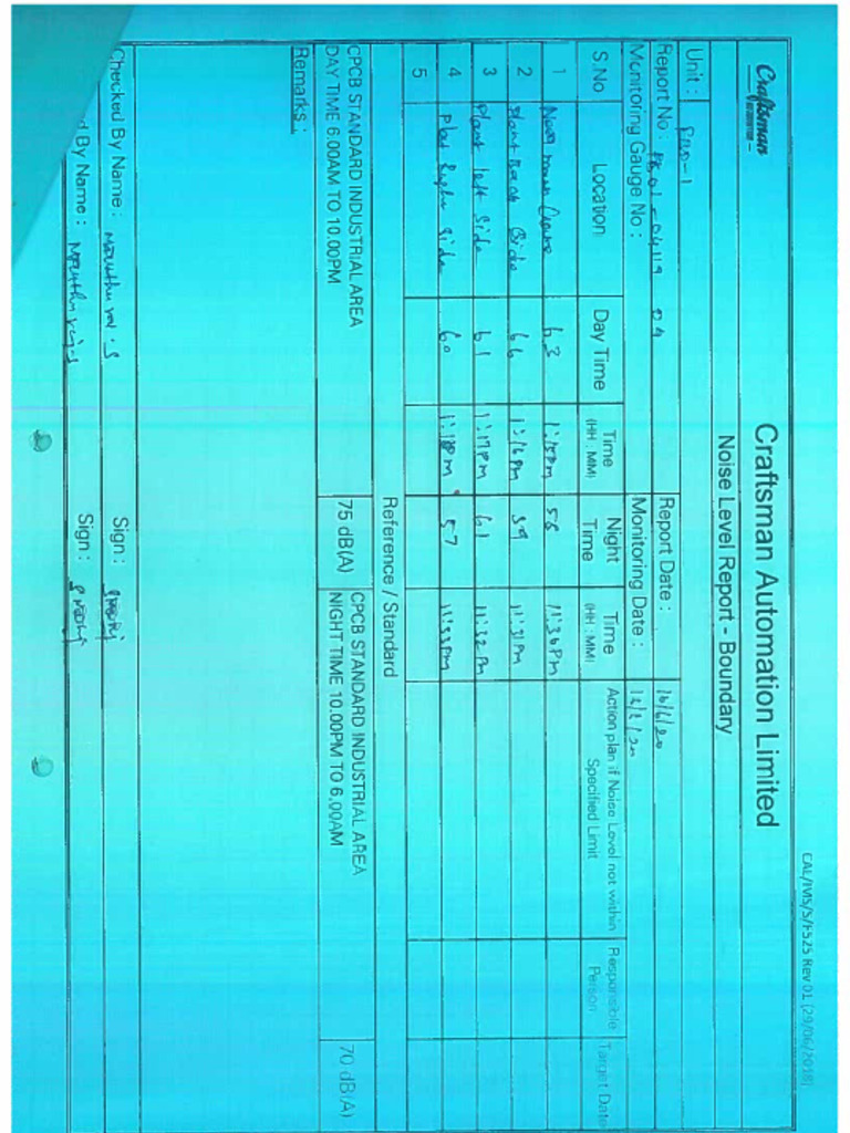 Boundary Unit-1 | PDF