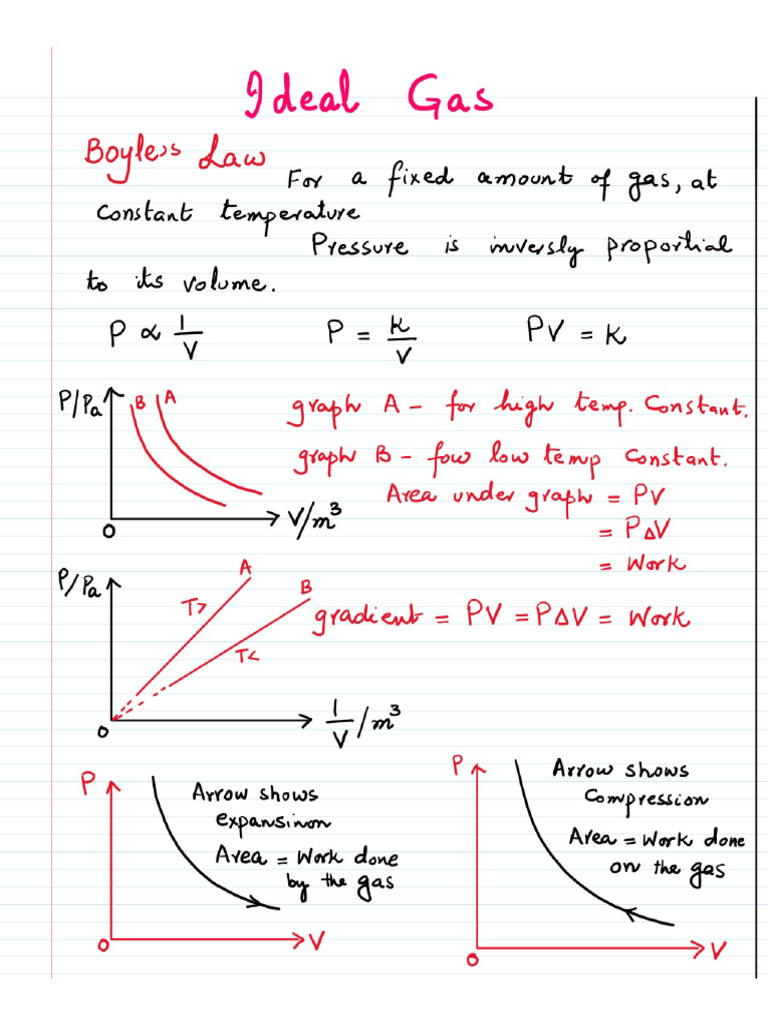 Ideal Gas Thermodynamics Notes 2024 Pdf