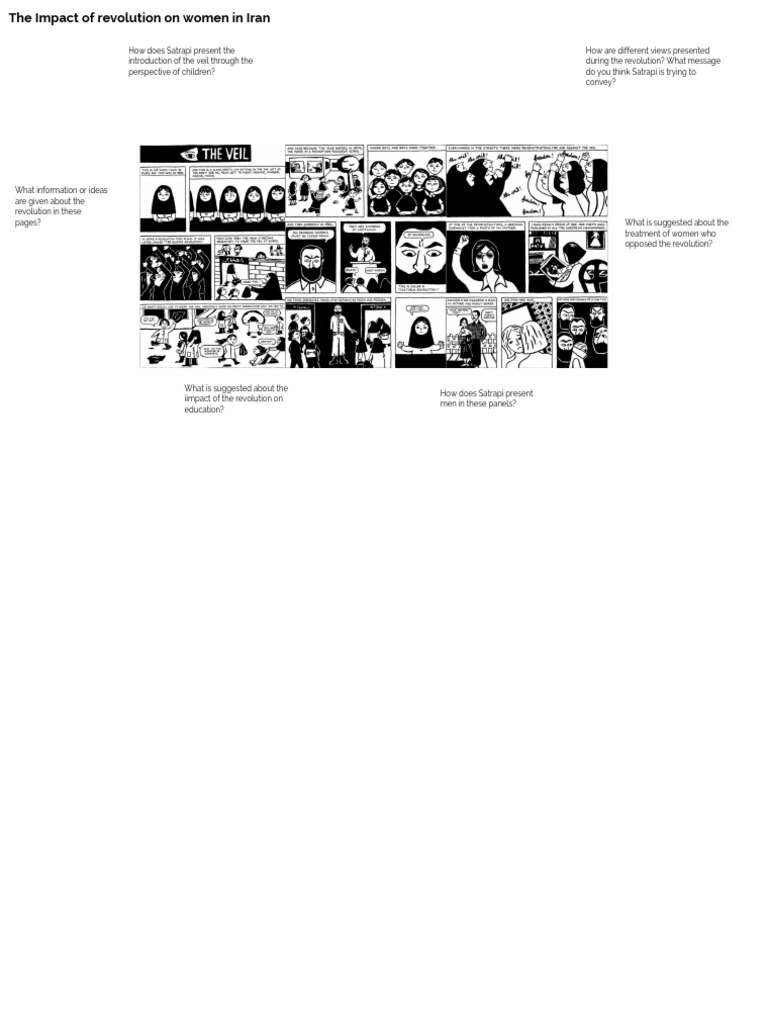 Persepolis Lesson 1 | PDF