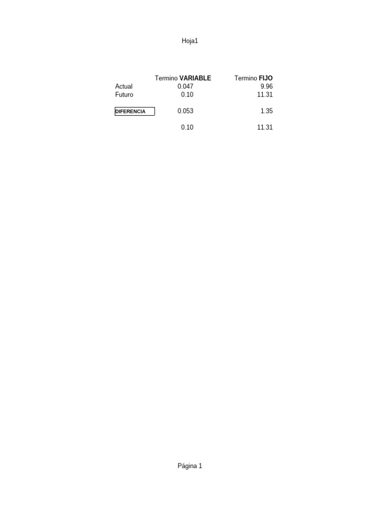 Hoja1: Variable Fijo | PDF