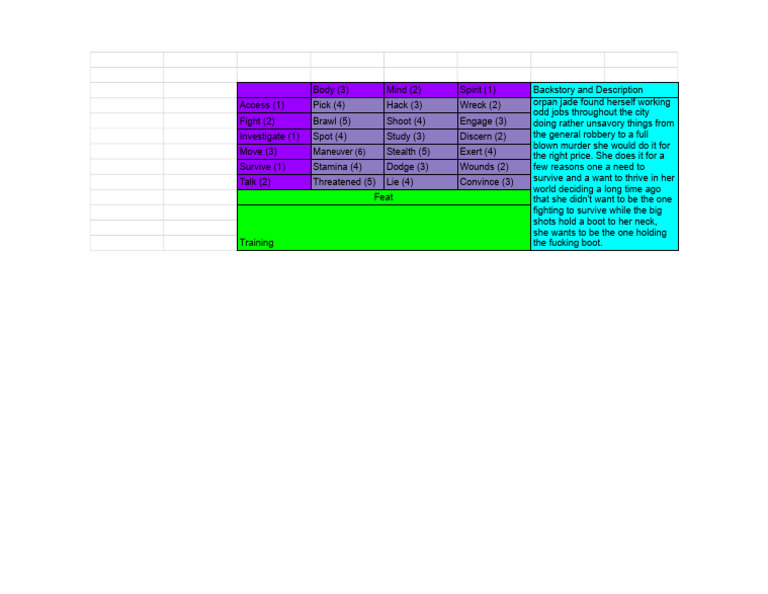 Jade Cyberpunk Sheet - Sheet1 | PDF