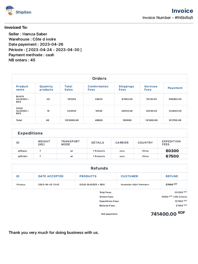 ShipSen Invoice Summary | PDF
