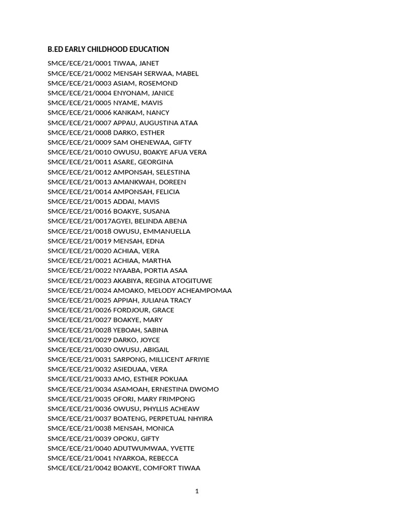 B. Ed. Level 400 List. | PDF