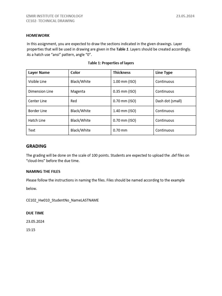 CE102 HW10 Section1 | PDF