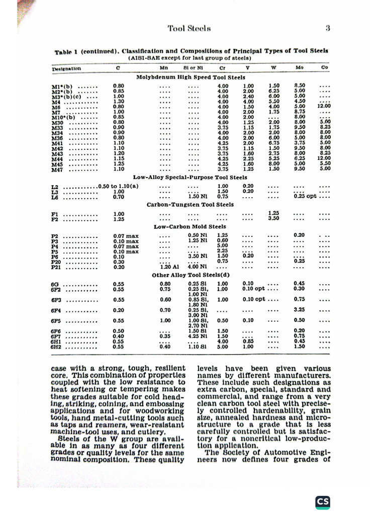Tool Selection Criteria | PDF
