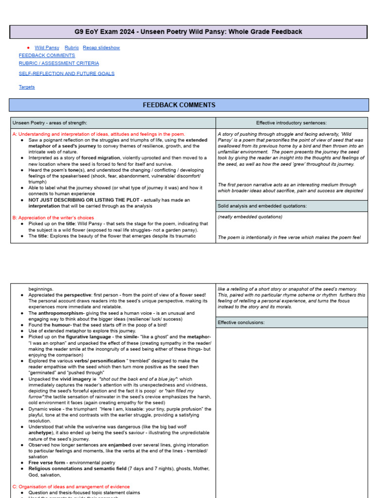 Aarav G9 Class Feedback - Wild Pansy | PDF | Poetry
