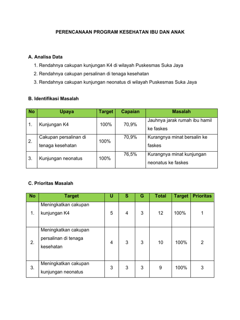 PDCA Program KIA 2 | PDF