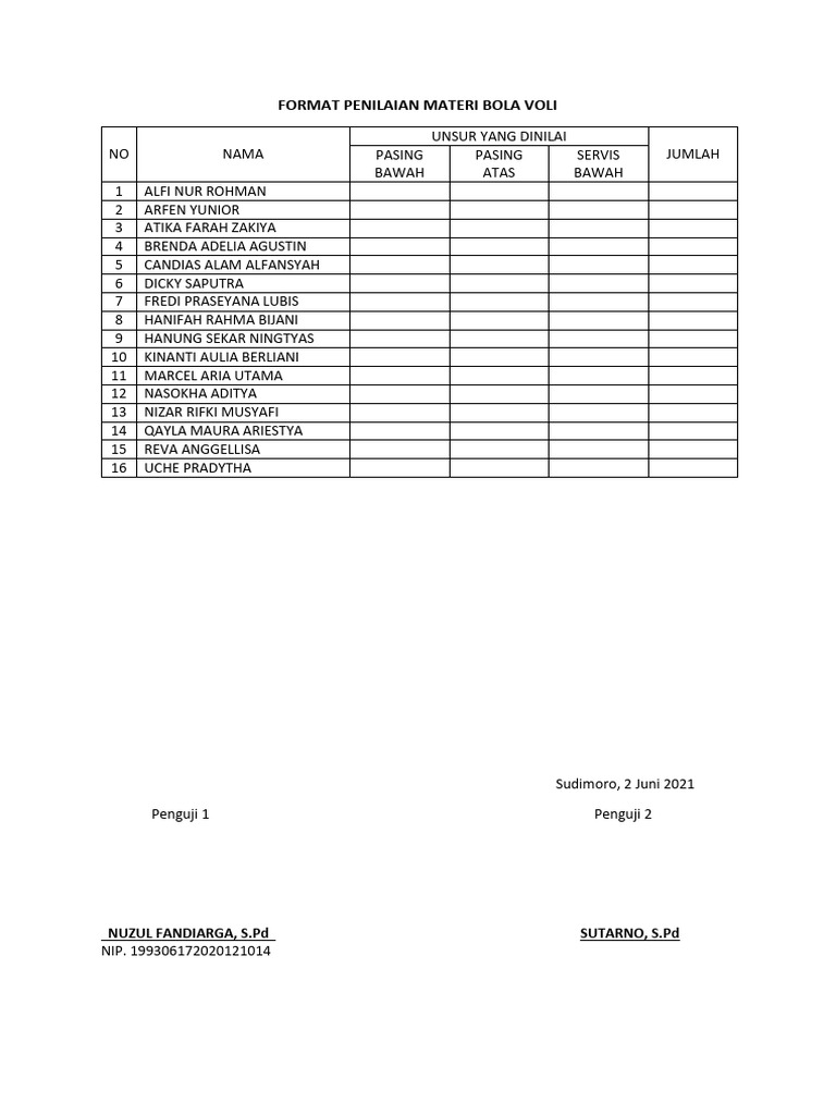 Format Penilaian Ujian Praktik | PDF