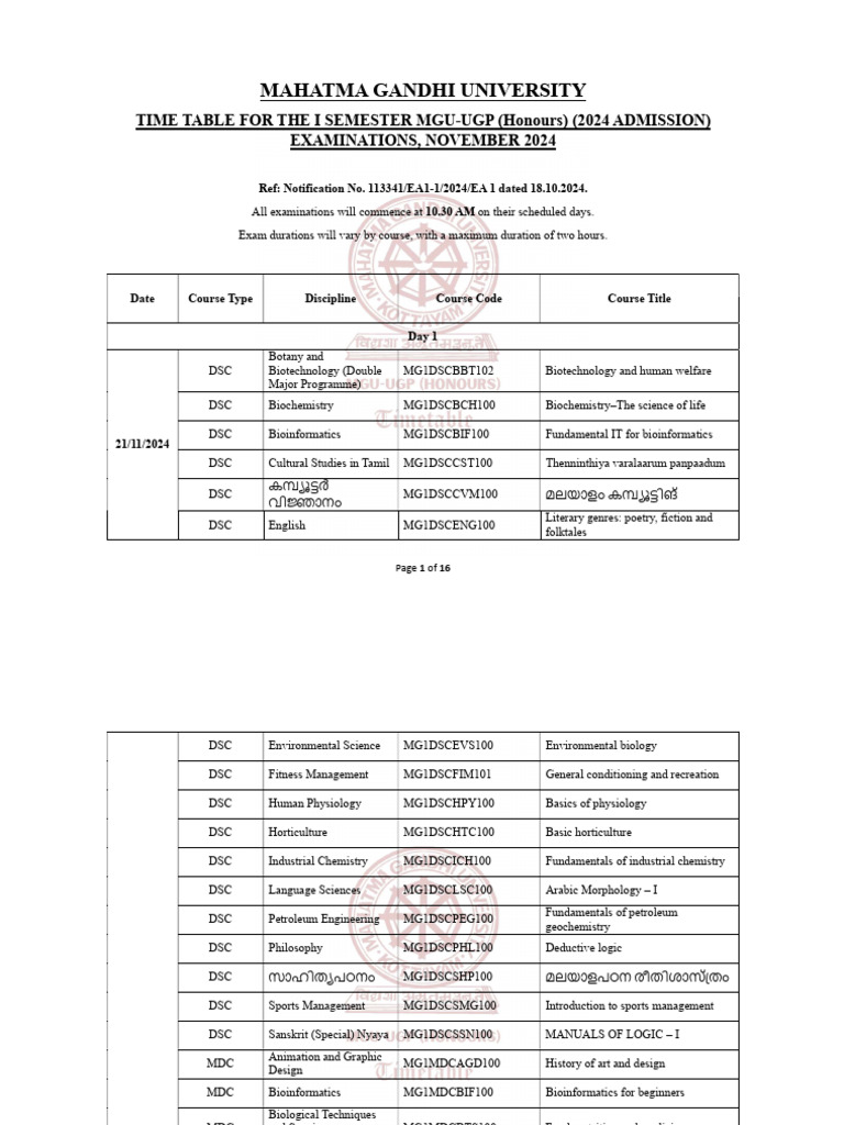 I Semester MGU UGP Honours Time Table | PDF | Science | Sanskrit