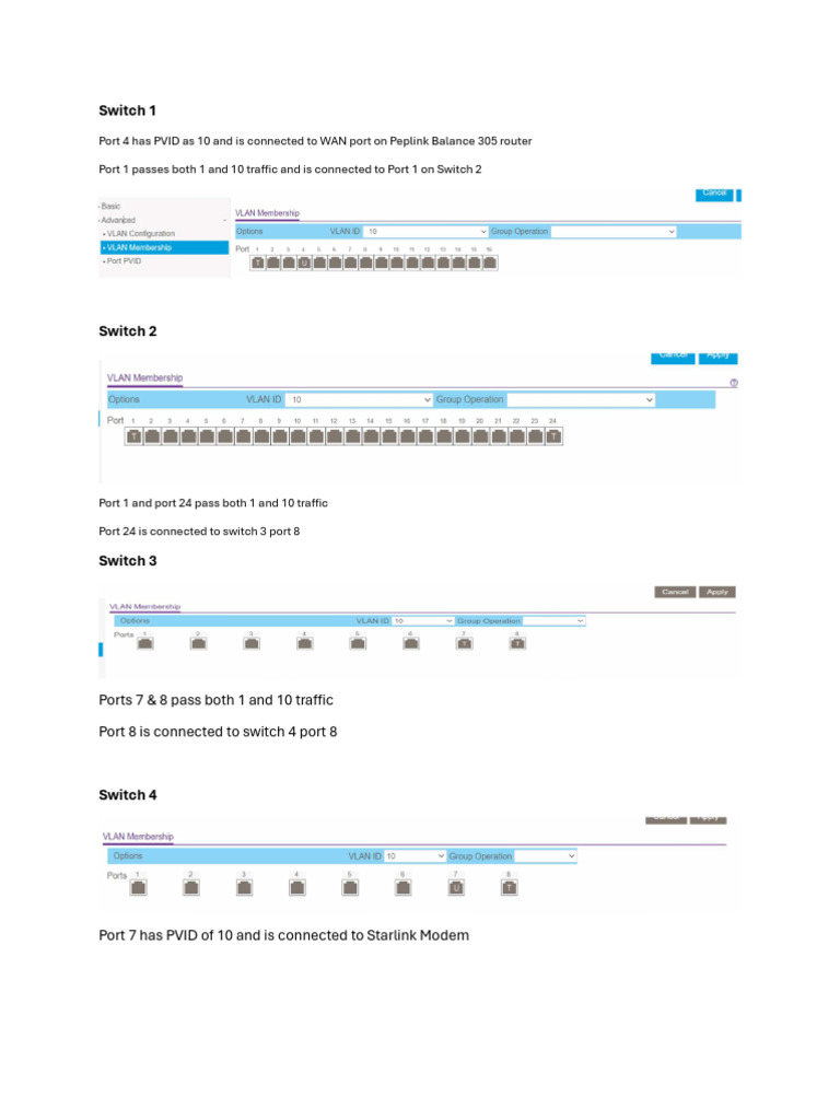 Vlan Pdf