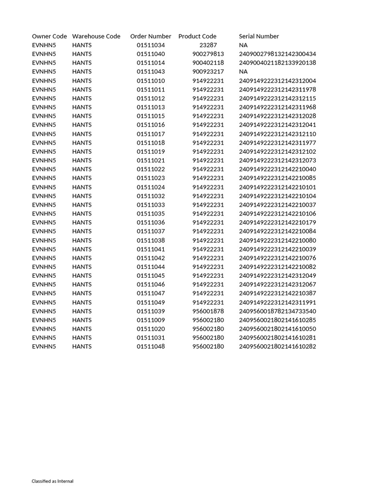 Serial Number Capture Overview | PDF