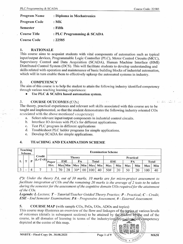 PLC Programming & SCADA | PDF