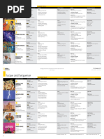 Pages From Pathways Third Edition, Pathways 1 Reading, Writing and ...