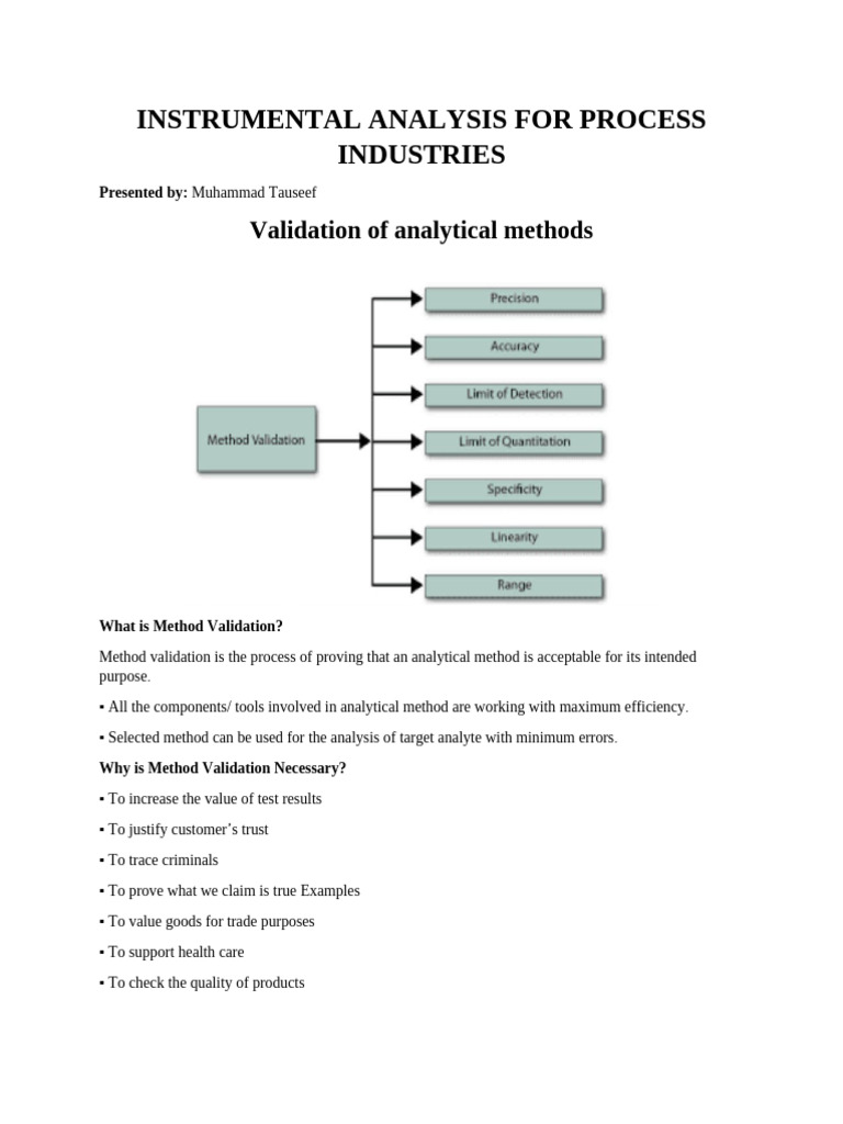 INSTRUMENTAL ANALYSIS FOR PROCESS INDUSTRIES | PDF | Detection Limit | Accuracy And Precision