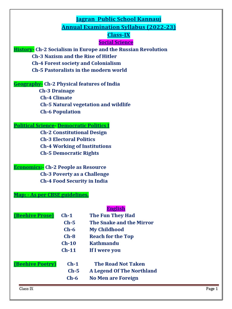Annual Syllabus of Class IX | PDF