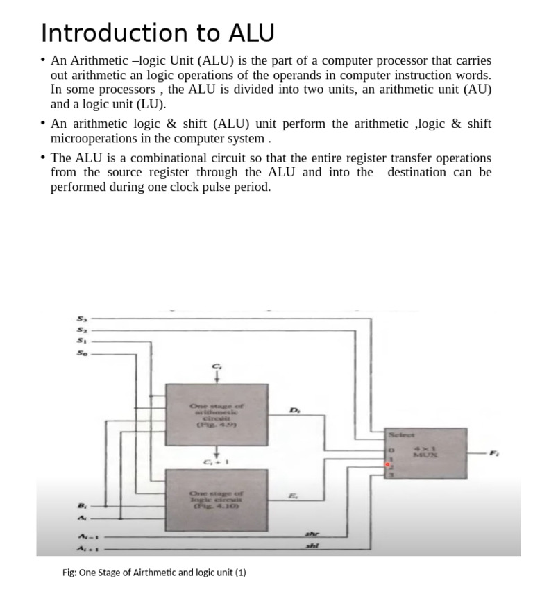 Introduction To ALU | PDF