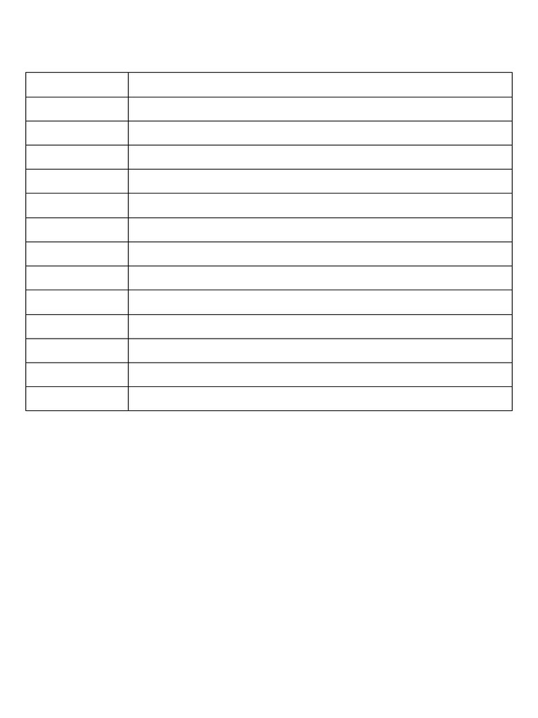 One-Day Intensive Study Schedule | PDF