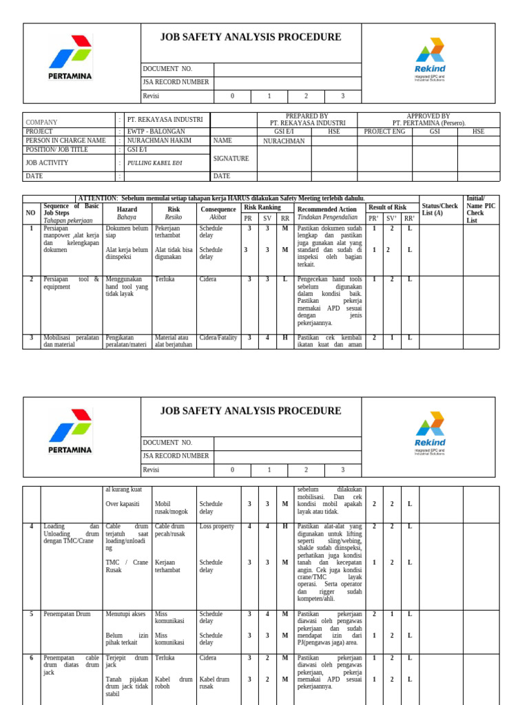 JSA Pulling Kabel E&I | PDF