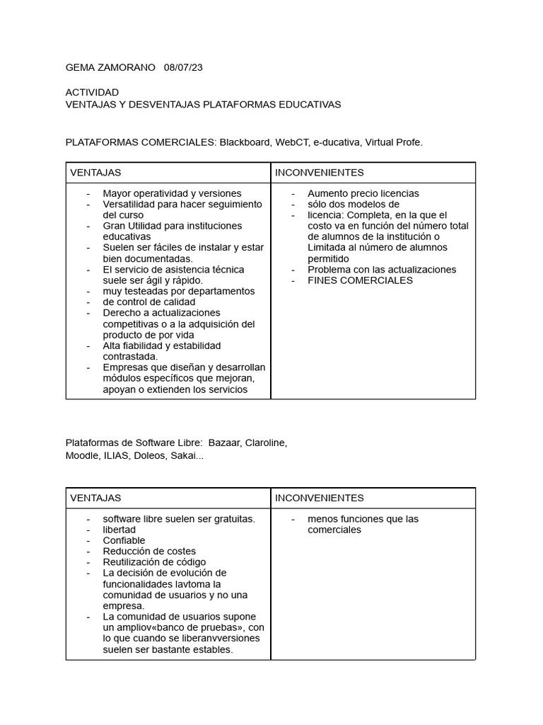 Plataformas Educativas: Pros y Contras | PDF | Software | Software libre