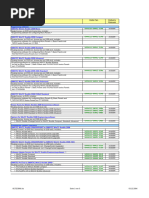Macromedia Serial Numbers List | PDF | Editing Software | Software Industry