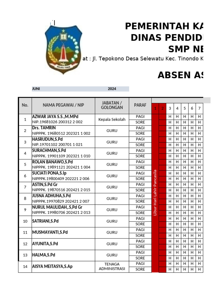 Apsen Bulanan SMPN 2 Tinondo | PDF