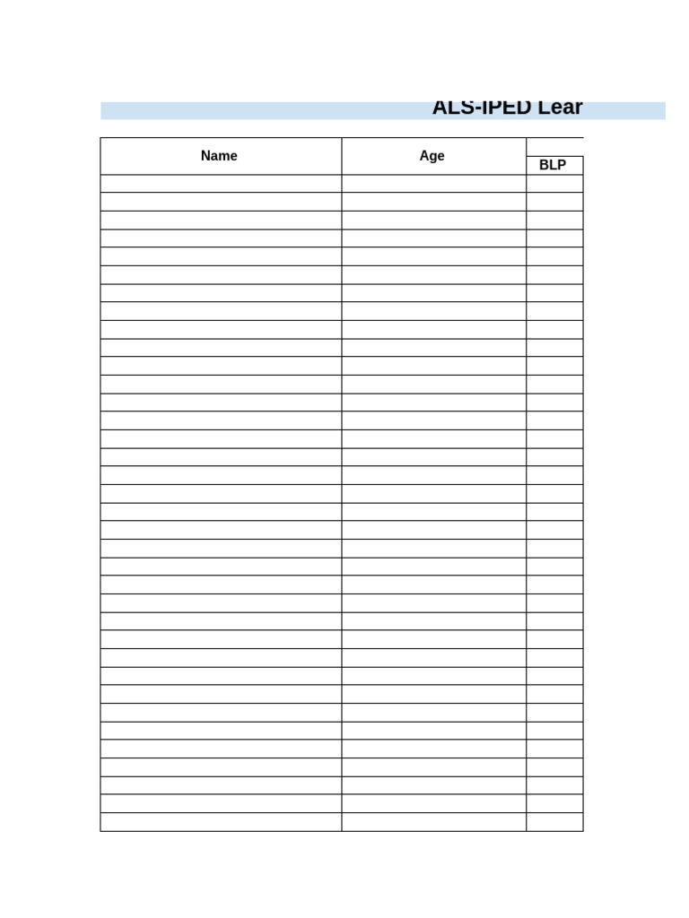 Agsurexisting Als Iped Learners | PDF