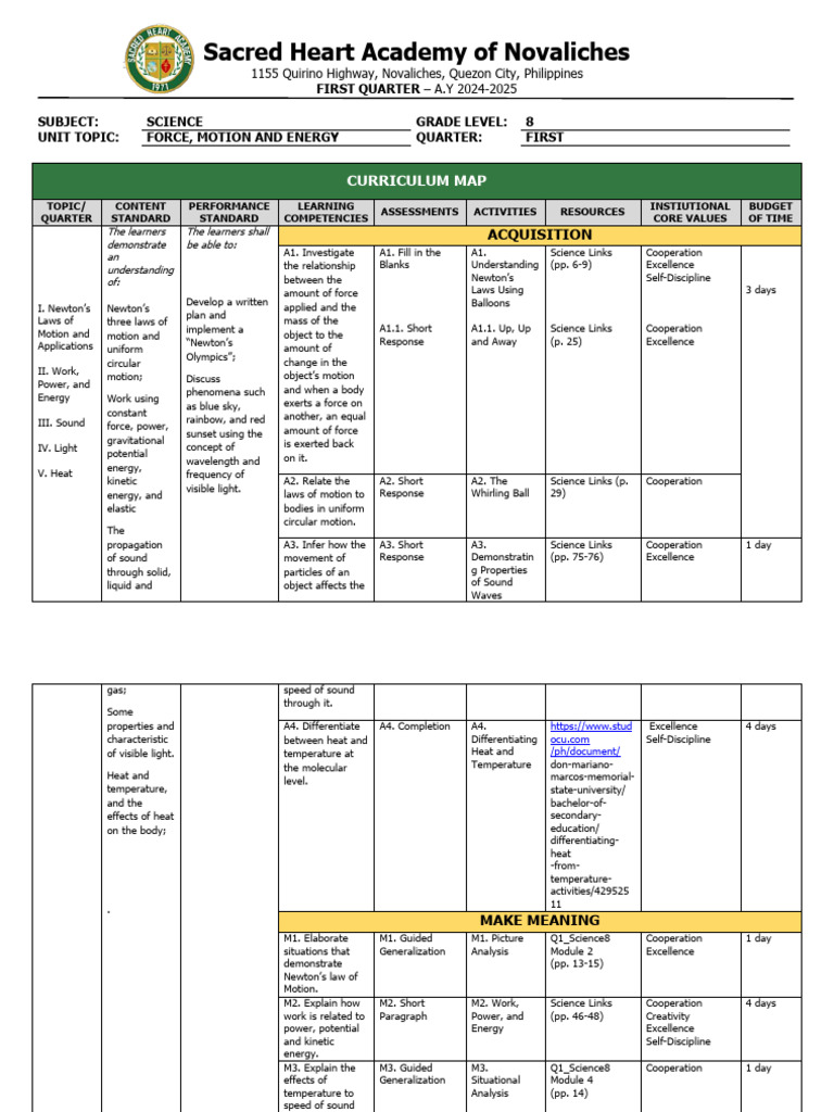 (SIGNED) CMAP-Q1 - Science 8 | PDF | Force | Waves