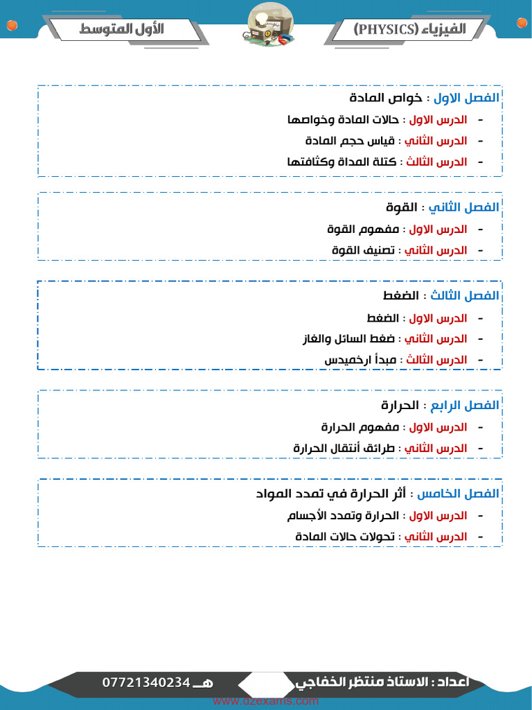 Dzexams Docs 1am 908609 | PDF